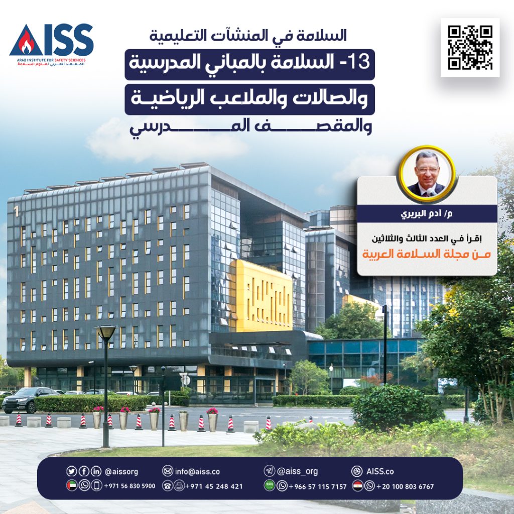 القُفَّازات – المعهد العربي لعلوم السلامة